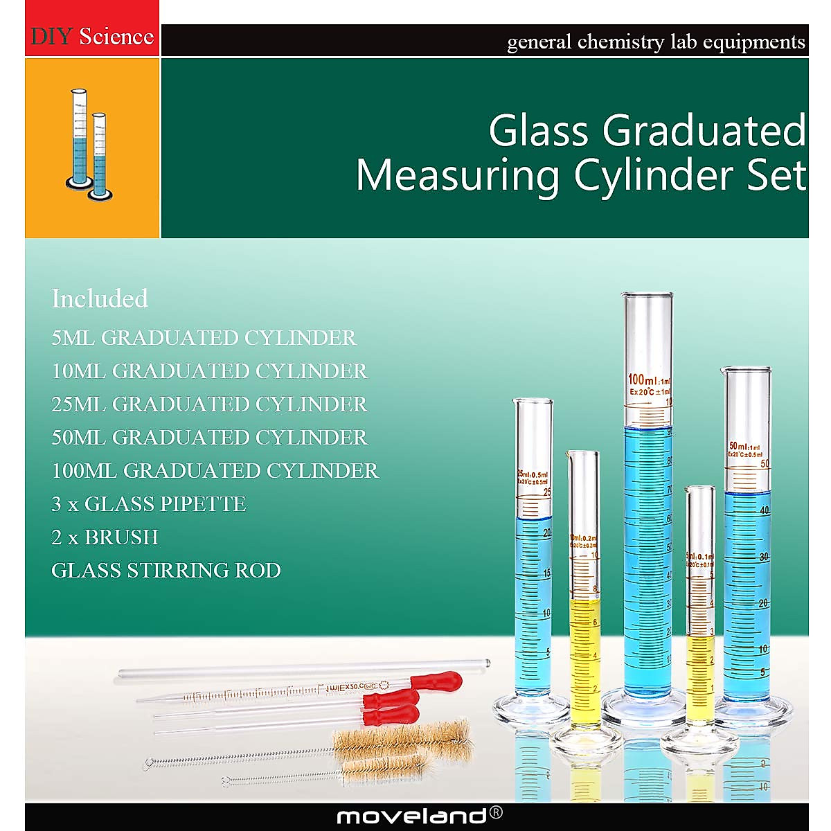 moveland Glass Graduated Measuring Cylinders Set - 5ml/10ml/25ml/50ml/100ml, Premium Borosilicate Cylinders Kit with 3 Pipettes + 2 Clear Brushes + 1 Stirring Rod
