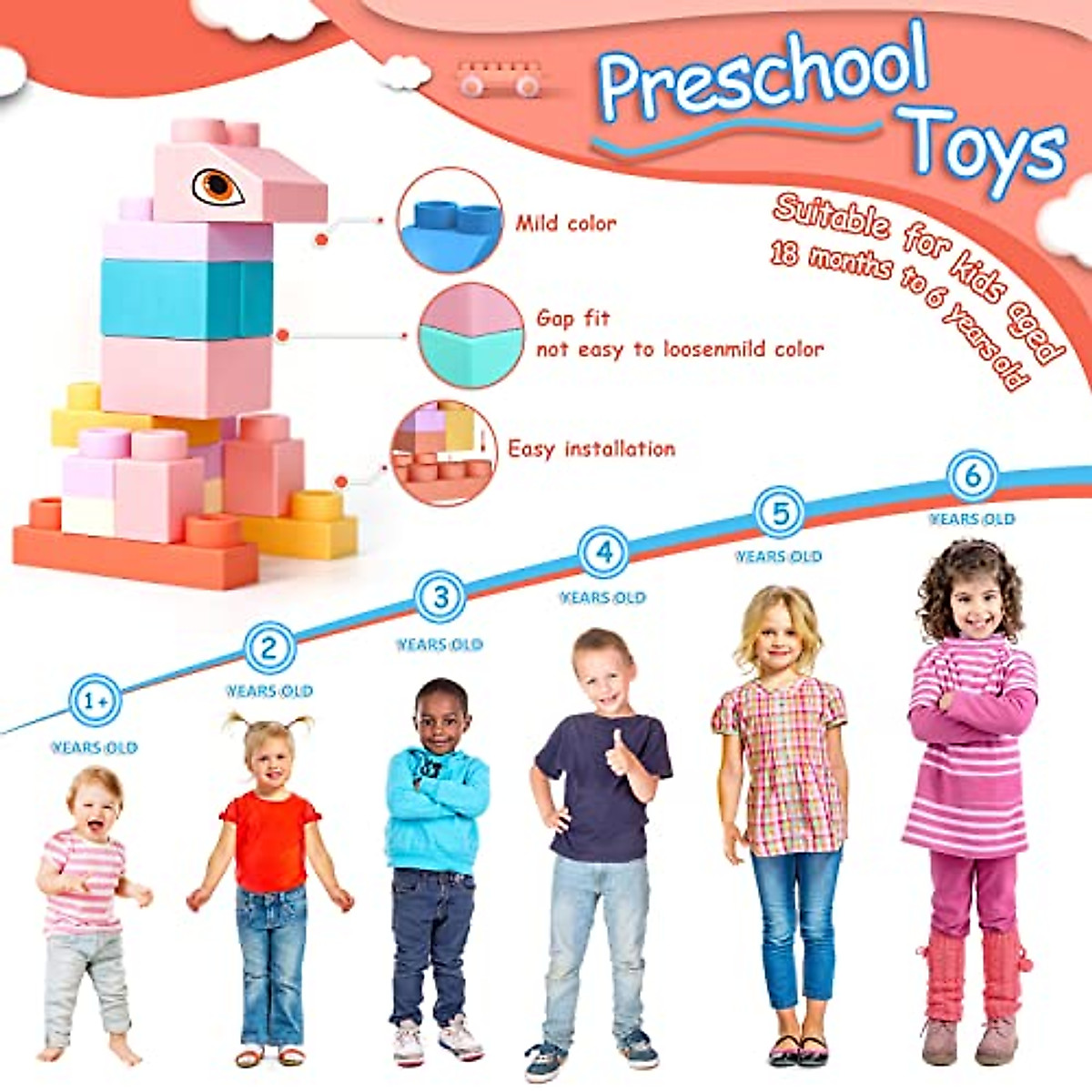 Soft Building Block Sets for Kids Aged 18 months to 6 years old.Top STEM Building Blocks for preschool.Large Construction Block Toys for Toddler to Improve Imagination、Creativity、Hands-on Ability