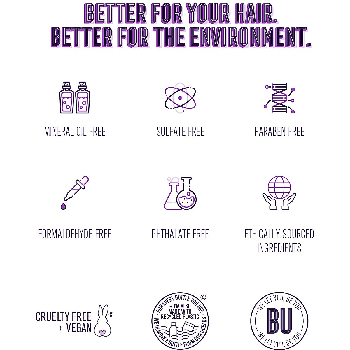 Blonde Toner Spray. Purple Leave In Toning Hair Treatment to Remove Brassy Surface Tones in Blonde, Platinum & Gray/Silver Hair. Paraben & Sulfate Free-PETA Approved Cruelty-free.