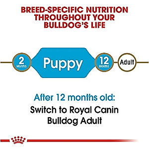 Royal Canin Bulldog Puppy Dry Dog Food, 30 lb bag