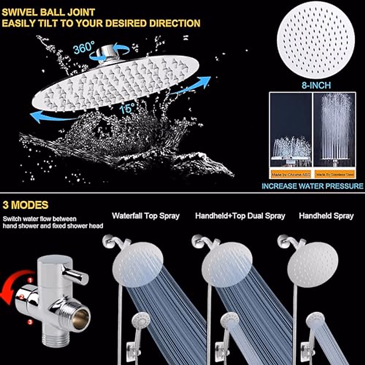 Shower Head with Hose, High-Pressure Stainless Steel 8'' Rain Showerhead and 5 Settings Handheld Shower Spray Combo with Push Button Flow Control for Easy Operation (NearMoon Shower Head Set), Chrome