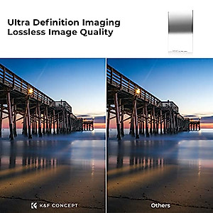 K&F Concept 100X150mm Reverse GND8(3 Stop) Graduated Neutral Density Filter with 28 Multi-Layer Coatings Compatible with Cokin Z Holder