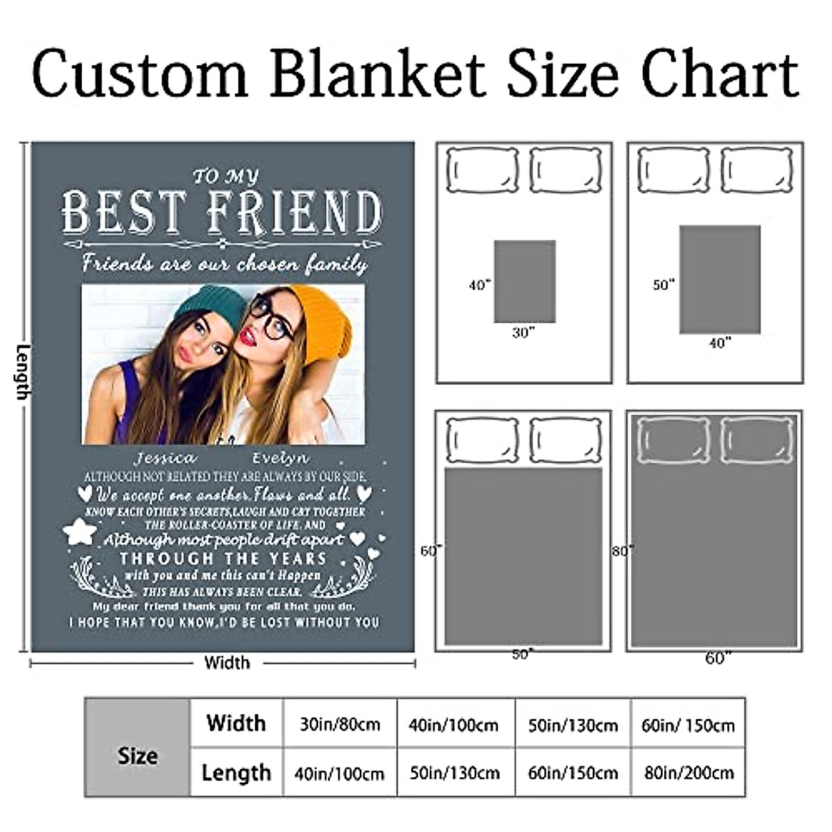 Lcyawer Custom Best Friend Blanket with Photos, Bestie Birthday Gifts for Women, Graduation, Christmas, to My Best Friend Presents, Unique Friendship Gifts for Sister, Birthday Gifts for Women