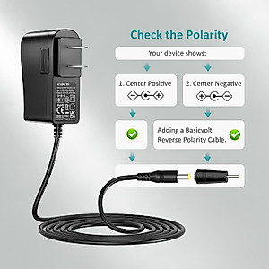 Basicvolt 15V 2A 1A Switching Power Supply Charger 15Volt 2Amp 1.5A Universal AC/DC Adapter Replacement Regulated Power Cord for Litter Robot LED Light and More 15Vdc Household Electronics