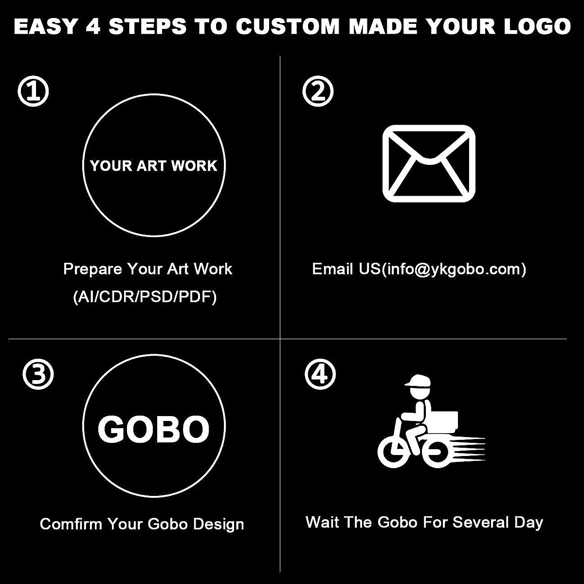 YKGOBO LED Logo GOBO Projector with Manual Zoom DJ Effect Light Including Free Custom Glass GOBO to Project Image for Hotel Company Store Wedding Advertising Indoor Use (Black)