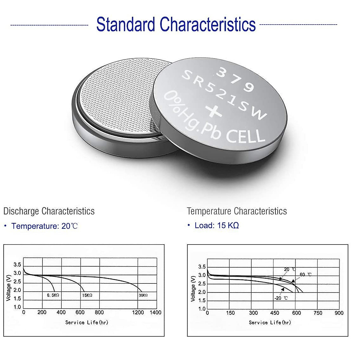 UOGTNON 379 SR521SW V379 Watch Battery 1.5V Button Cell (10-Pack)