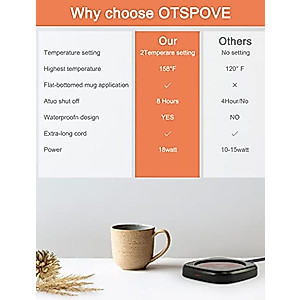 Coffee Mug Warmer - Mug Warmer for Desk with 2 Temperature Settings, Electric Coffee Cup Warmer, Auto Shut Off Coffee Warmer Black