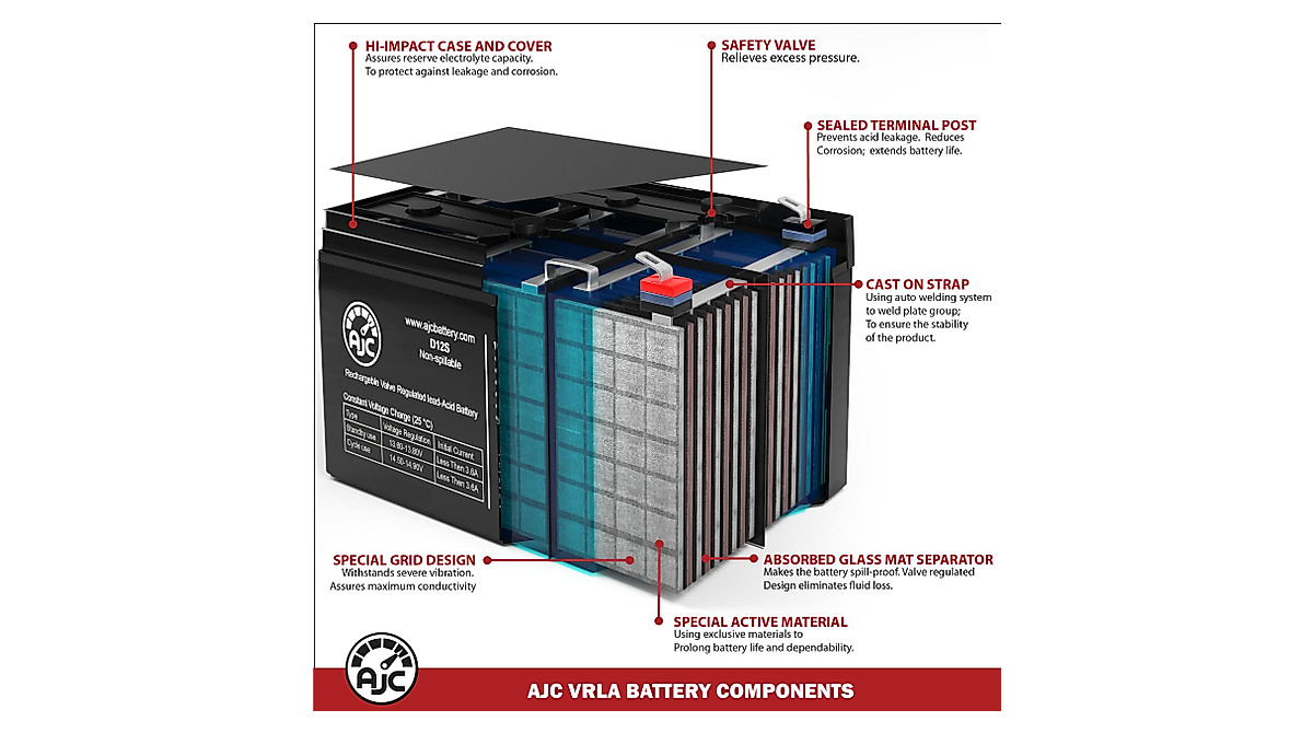 AJC Battery for APC Back-UPS 600 BN600 12V 7Ah | Reliable UPS Battery ...