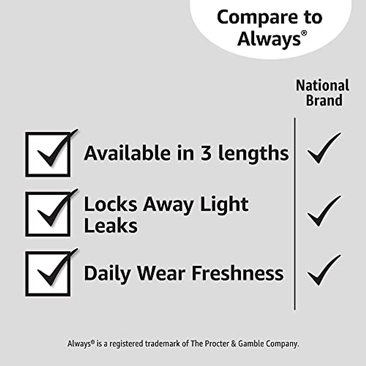 Amazon Basics Daily Pantiliner, Extra Long Length, 68 Count, 1 Pack (Previously Solimo)