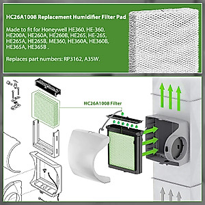 HASME 2-Pack Replacement Water Panel Pad for Carrier Humidifiers Replaces for P110-3545 P1103545 Fits for HUMCCLBP2217 HUMCCLBP2317 HUMCALBP2317 HUMCCLBP2417 10 1/8" x 12 7/8" x 1 1/2