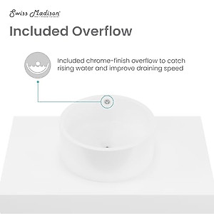 Monaco 36" Floating Bathroom Shelf with Vessel Sink in Glossy White