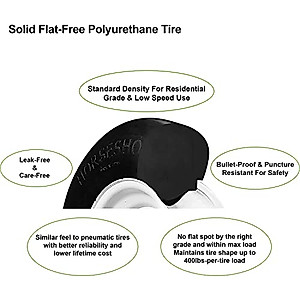 HORSESHOE New Commercial Solid 13x5.00-6 Flat Free Smooth Tire on Steel Wheel for Riding Lawn Mower (Deck 36"-68") Garden Tractor - Center hub 3.25"-5.9" - Bore ID 5/8" 135006 (2)