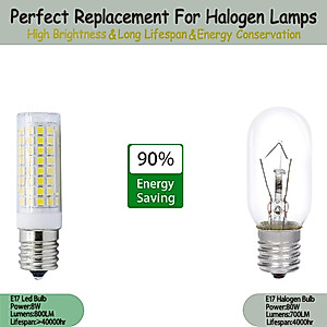 HXMLIHB E17 LED，8W Microwave Oven Bulb，80W Halogen Equivalent ，Dimmable E17 Bulb for Microwave Oven Over Stove Appliance，800Lm, AC110V/130V，Daylight White 6000K(Pack of 2)