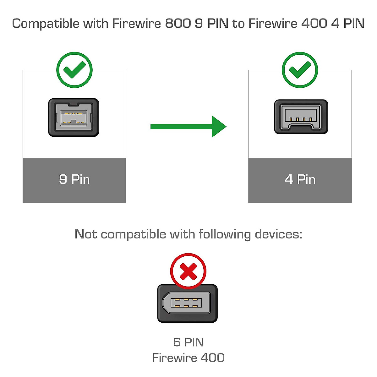 Cmple - 10FT Bilingual FireWire 800/Firewire 400 Cable - IEEE 1394 High Speed Firewire 9 Pin to 4 Pin Cable for MacBook PC - 10 Feet Black