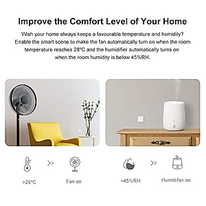 SONOFF SNZB-02 ZigBee Mini Indoor Temperature and Humidity Sensor for Checking the Room Climate, SONOFF ZigBee Bridge Required, Indoor Thermometer Hygrometer with Alert, Works with Alexa, Google Home