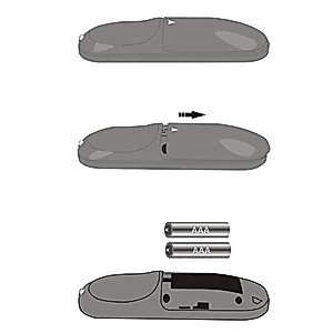 Calvas 2 in 1 RF Remote Control Replacement Part for Xbox One/Xbox One S