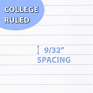 Mead Small Notebook, 24 Pack of pocket notebook 3x5 " College Ruled Small Memo Pad Wirebound 60 Sheets, Pastel Colors of Mini Notebook in Bulk pack