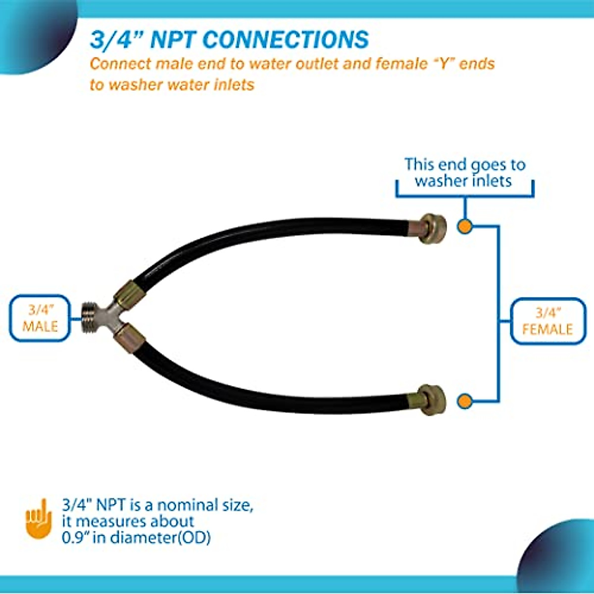 “Y” Mixer Hose, Mix Hot and Cold Water, 1ft Washer Braided Rubber Inlet Hose ¾” with Brass Couplings
