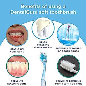 GuruNanda Butter on Gums Xtra Clean Toothbrush with Brush Cap, Soft Bristles for Sensitive Gums, Soft Toothbrush for Kids & Adults, 1ct