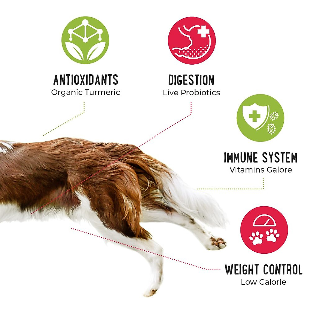 iHeartDogs Dog Food Topper - Freeze-Dried Raw Dog Food Seasoning - Grain Free Superfood Meal Mixer (Beef, 8 Ounce)