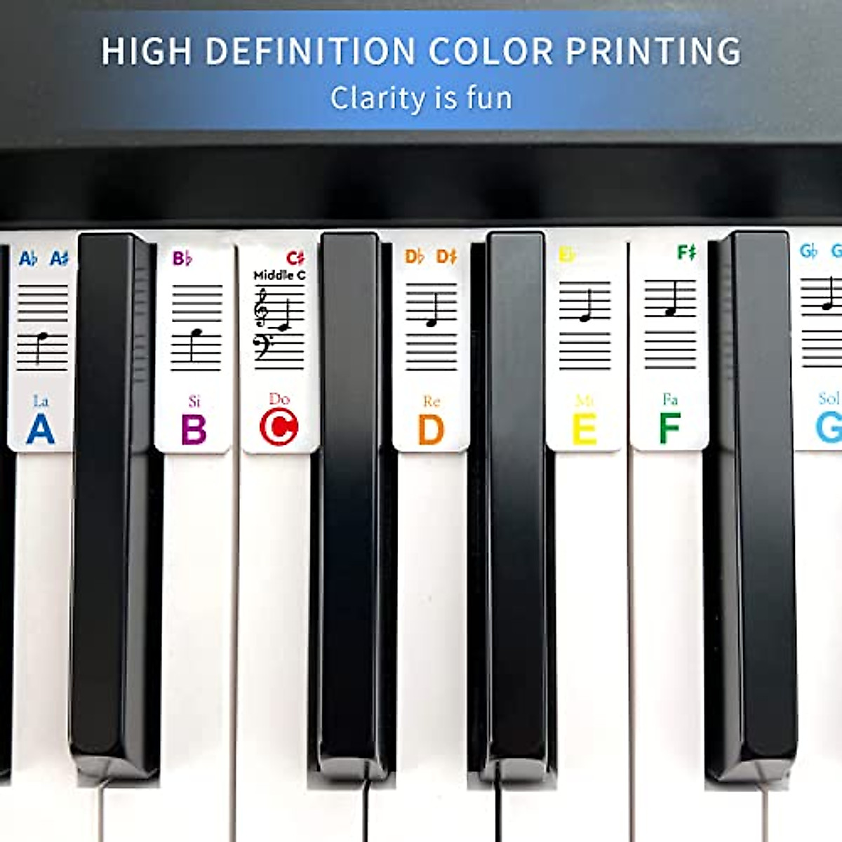 Removable Piano Keyboard Note Labels,Piano Keyboard Stickers,88-Key 61-Key Full Size,Silicone Keyboard Stickers,Suitable Piano Keyboard for Beginners with Box,Sheet Music Clip,Cleaning Cloth