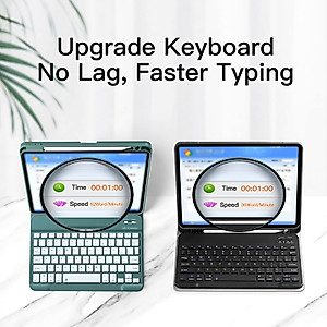 LeiJue Keyboard Case with Pencil Holder for iPad Air 4th/5th 2020/2022, Pu Leather Stand Cover with Magnetic Detachable Keyboard fit for iPad Air 4th/5th (Green)