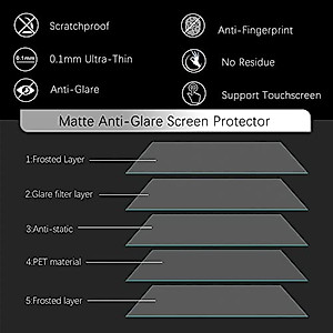 KEANBOLL 3 PCS Anti Glare Screen Protector for 2023 2022 Dell inspiron 7420 7425 5420 5425 14 inch Laptop, Anti Glare Anti Fingerprint Filter