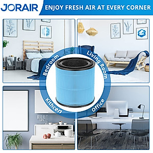 AP0601 Air Purifier Replacement Filter for AIRTO, 4 Stage H13 True HEPA Filter, AP0601-RF Filters 2 Pack