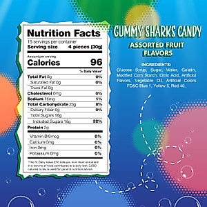 Gummy Sharks Candy | 1-Pound Bag | Assorted Flavors - Blue Raspberry, Lemon, Lime, Cherry