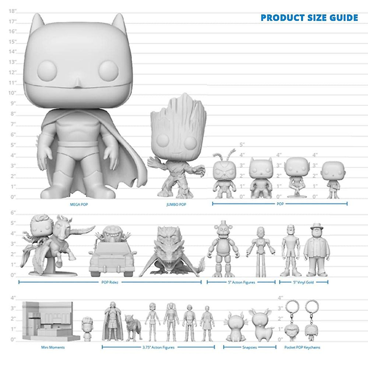 Funko Pop! Gold NBA: Warriors - Steph Curry (City) 5" with Chase (Styles May Vary)