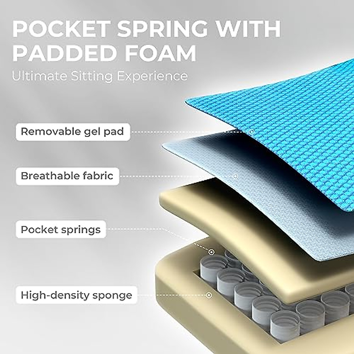 Dowinx Gaming Chair Breathable Fabic Computer Chair with Pocket Spring Cushion, Comfortable Office Chair with Gel Pad and Storage Bags,Massage Game Chair with Footrest,Blue