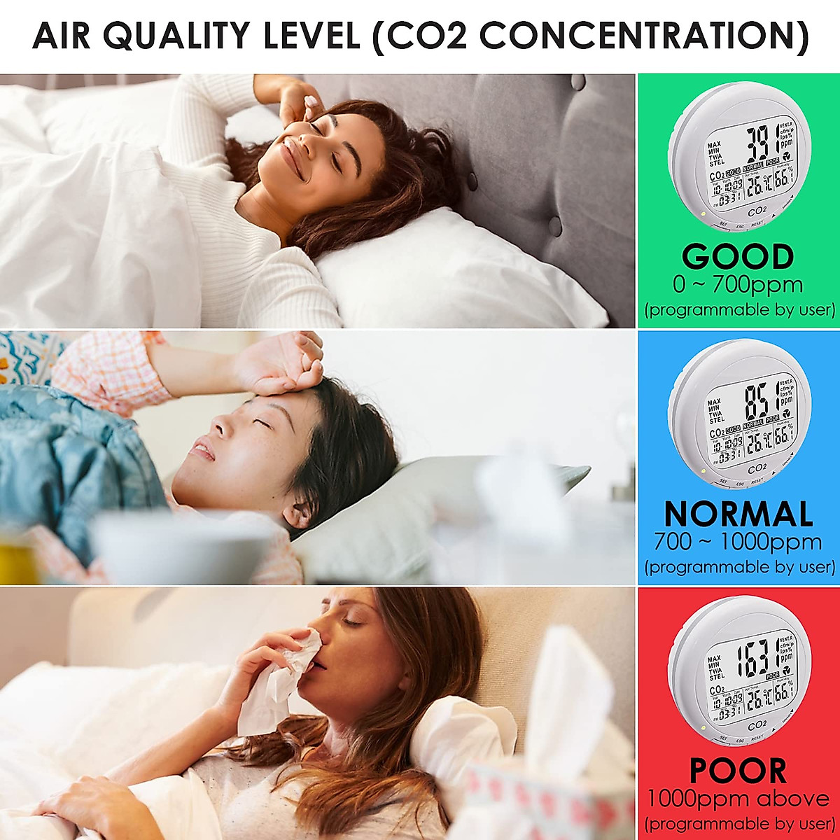 Desktop CO2 / RH/Temp 3 in 1 Indoor Air Quality Monitor Data Logging with Software Carbon Dioxide Temperature Humidity Digital Meter Audible Alarm NDIR Sensor