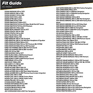 Scosche Compatible with Select Import and Domestic Vehicles Universal 6" x 9" to 5.25" - 6.5" Speaker Adapters (1 Pair) SA69