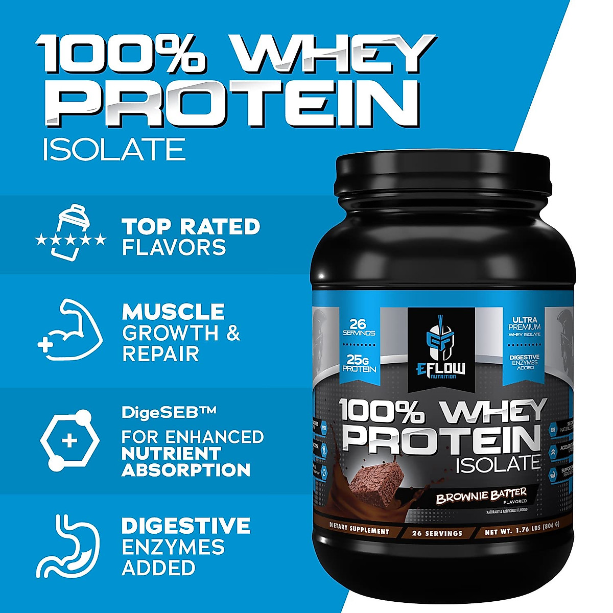 eFlow Nutrition 100% Whey Protein Isolate - Gluten & Lactose-Free Digestive Enzymes Added, Low Carb, Post Workout Shake, Fast Digesting for Optimal Muscle Recovery - Brownie Batter (26 Servings)