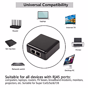 SinLoon RJ45 Network Splitter Adapter Gigabit,1000Mbps Ethernet Cable Splitter 1 to 2, RJ45 Network Extension Connector,Two Devices Share The Internet at The Same Time(Gigabit 1 to 2)