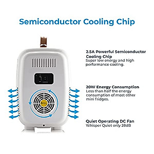 Subcold Pro6 Luxury Mini Fridge Cooler 6 Litre / 8 Cans AC & Exclusive USB Power Option Small Portable Fridge For The Office, Bedroom, Car, Skincare & Cosmetics White