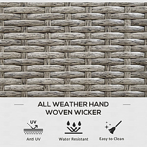 Outsunny 113 Gallon Deck Box, Rattan Outdoor Storage Box, Waterproof Storage Container for Indoor, Patio Furniture Cushions, Pool Supplies, Garden Tools, Gray