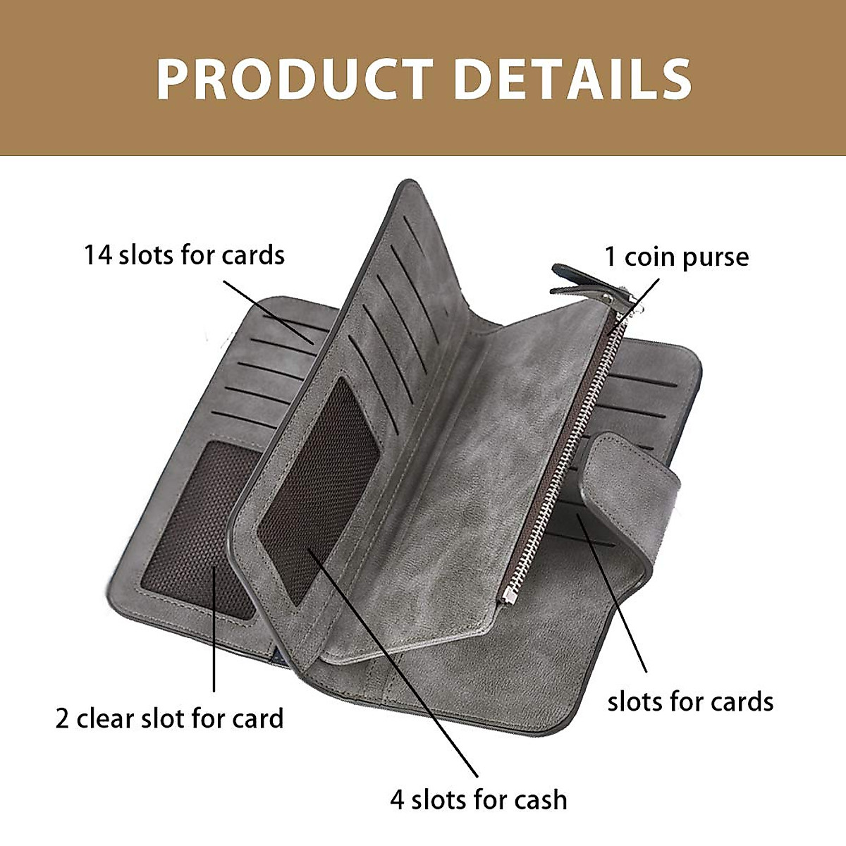 Women's Custom Photo Wallet, Personalized Wallet Gift for Wife Mom Girlfriend, Christmas Gifts