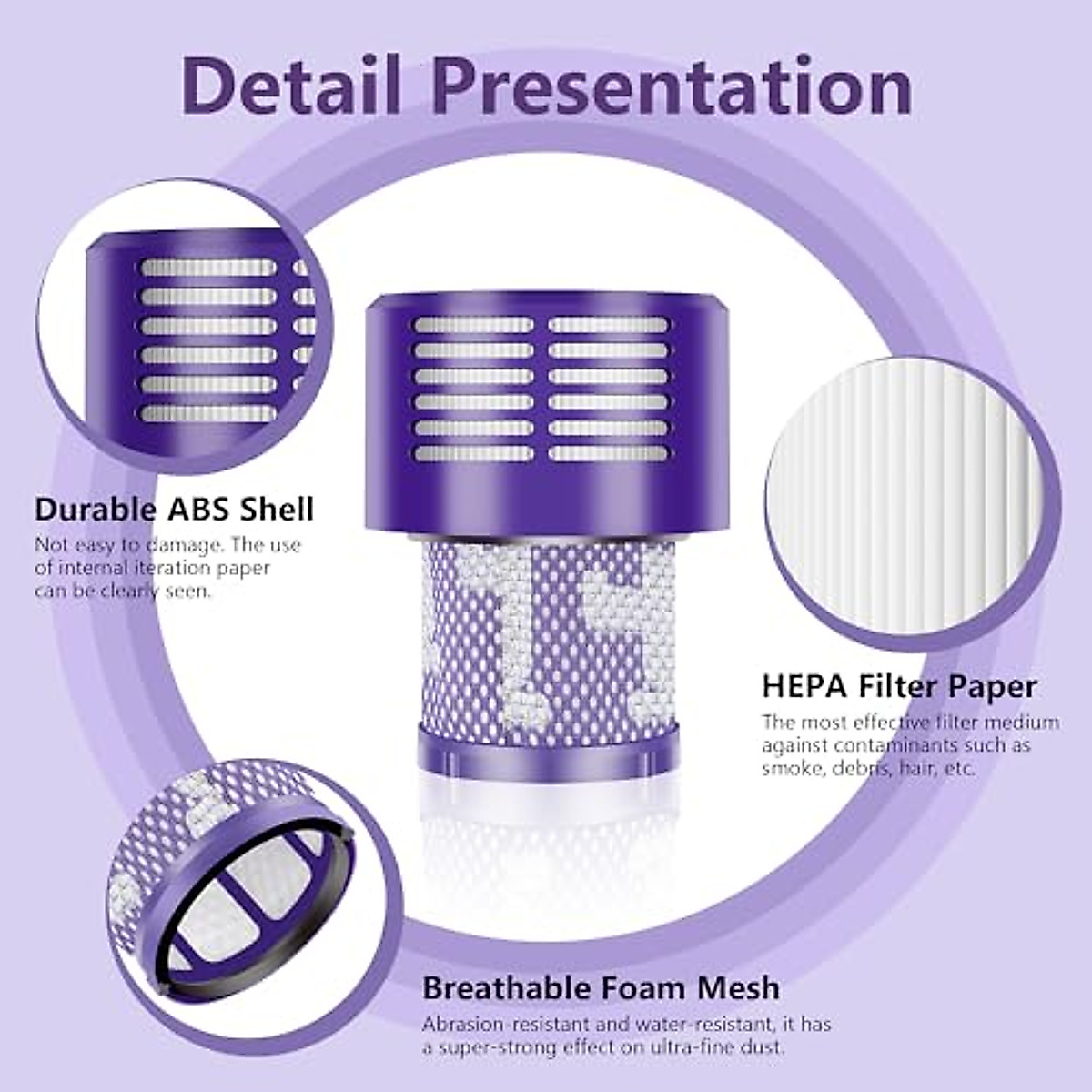 Funmit V10 Filters Replacement for Dyson V10 Cyclone Series, V10 Absolute, V10 Animal, V10 Total Clean, V10 Motorhead, SV12 Vacuum Cleaner, Replaces Part # 969082-01, 2 Pack