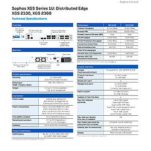 Sophos XGS 2100 Next-Gen Firewall with Standard Protection, 1-Year (US Power Cord) (JG2A1CSUS)