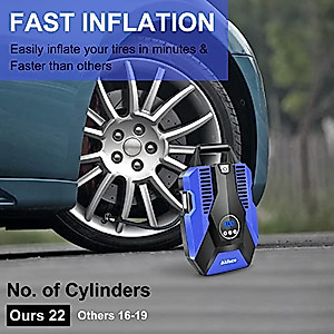Akface Tire Inflator Portable Air Compressor 150 PSI, 12V DC Air Pump with Carring bag - w/LED Light- Auto Shut Off Feature, Air Pump for Car,Bike,Balloon, Blue