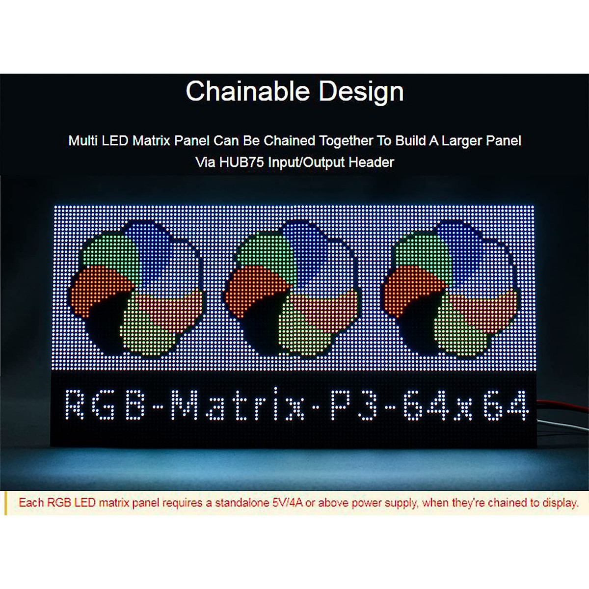 Flexible RGB Full-Color LED Matrix Panel 64x64, 4096 RGB LEDs, 3mm Pitch, Adjustable Brightness Chainable Design, Display Text/Colorful Image/Animation, for Raspberry Pi/Raspberry Pi Pico / ESP32