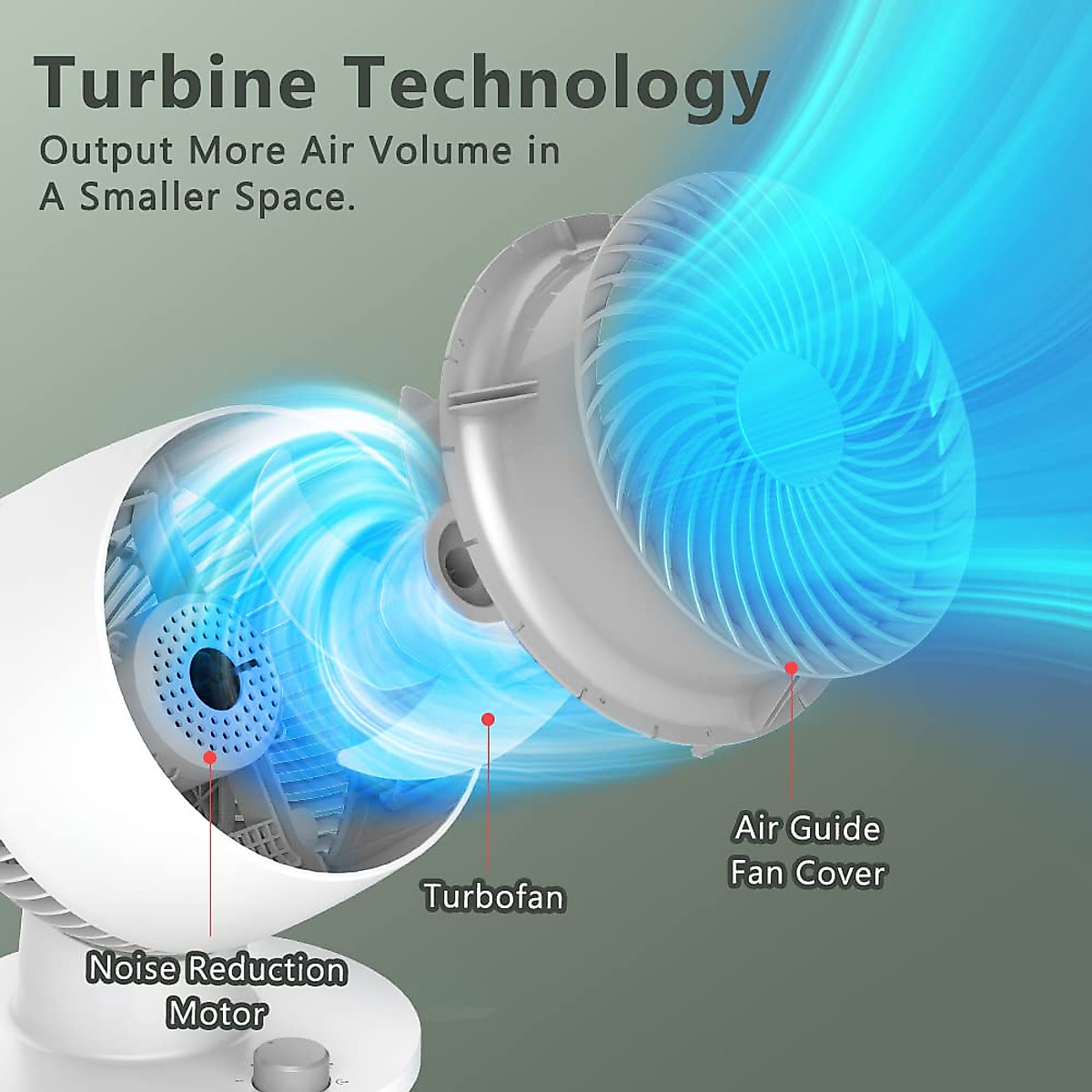 Portable Air Conditioner 10,000 BTU, 3-In-1 Portable Room AC Unit with Dehumidifier, 2 Fan Speeds and 4 Modes, Smart Stand Up Air Conditioner For Bedroom, Dorm, Office White