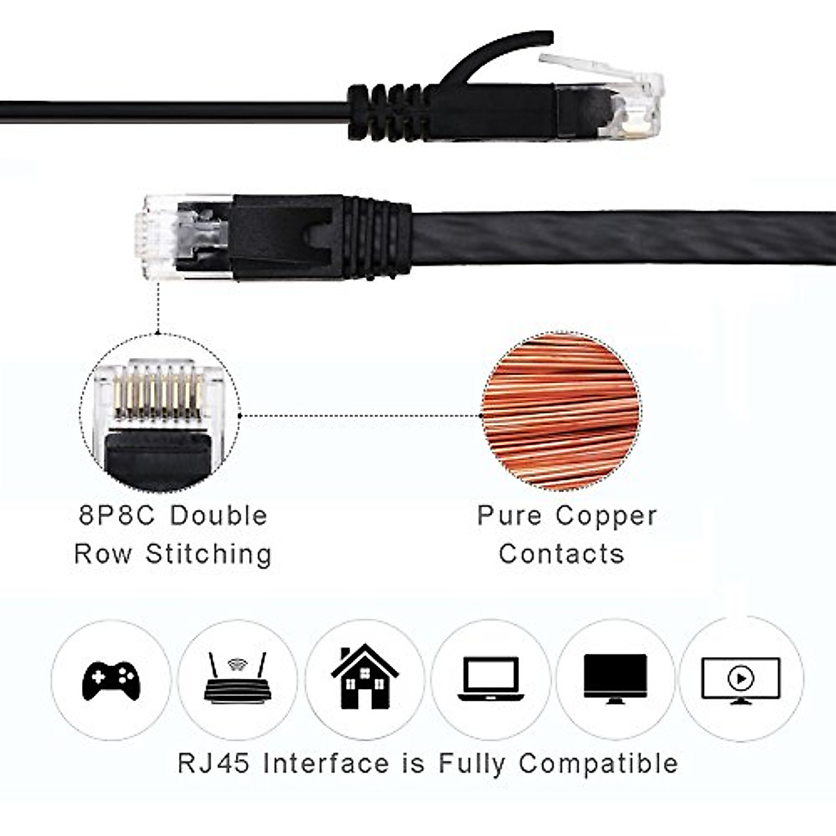 Cat 6 Ethernet Cable 35 ft Flat Black,Solid Cat6 High Speed Computer Wire with Clips & Rj45 Connectors for Router, Modem, Faster Than Cat5e/Cat5, (35ft, 1 Pack, Black)