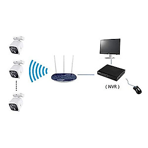 Seculink 16-Channel 4K NVR (1080p/3MP/4MP/5MP/8MP) Ultra HD Network Video Recorder Cloud P2P Remote Access Motion Alert (No Built-in WiFi)