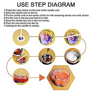 Candle Dye - 24 Colors Liquid Candle Making Dye for DIY candle making supplies Kit, Food Grade Ingredients Oil-Based Candle Coloring for Soy Wax Dyes, Beeswax, Gel Wax, Paraffin Wax - Each 0.35oz/10ml