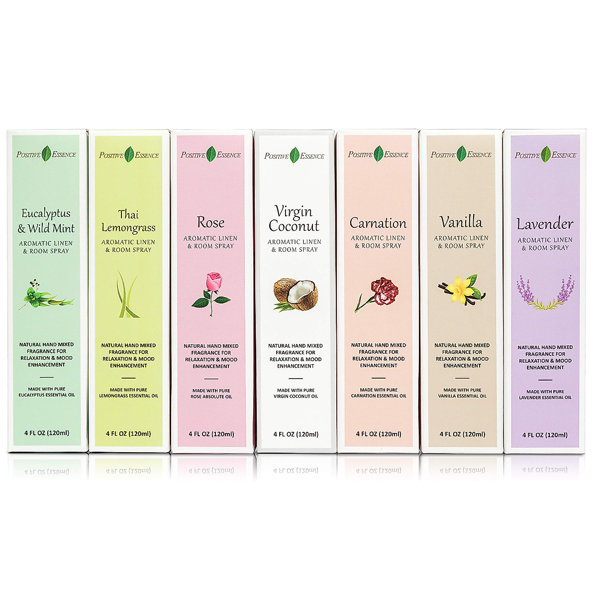 Rose Linen and Room Spray, Natural Pillow Spray Made with Pure Rose Essential Oils, Relaxing Home Fragrance or Toilet Spray, Rose Water Spray