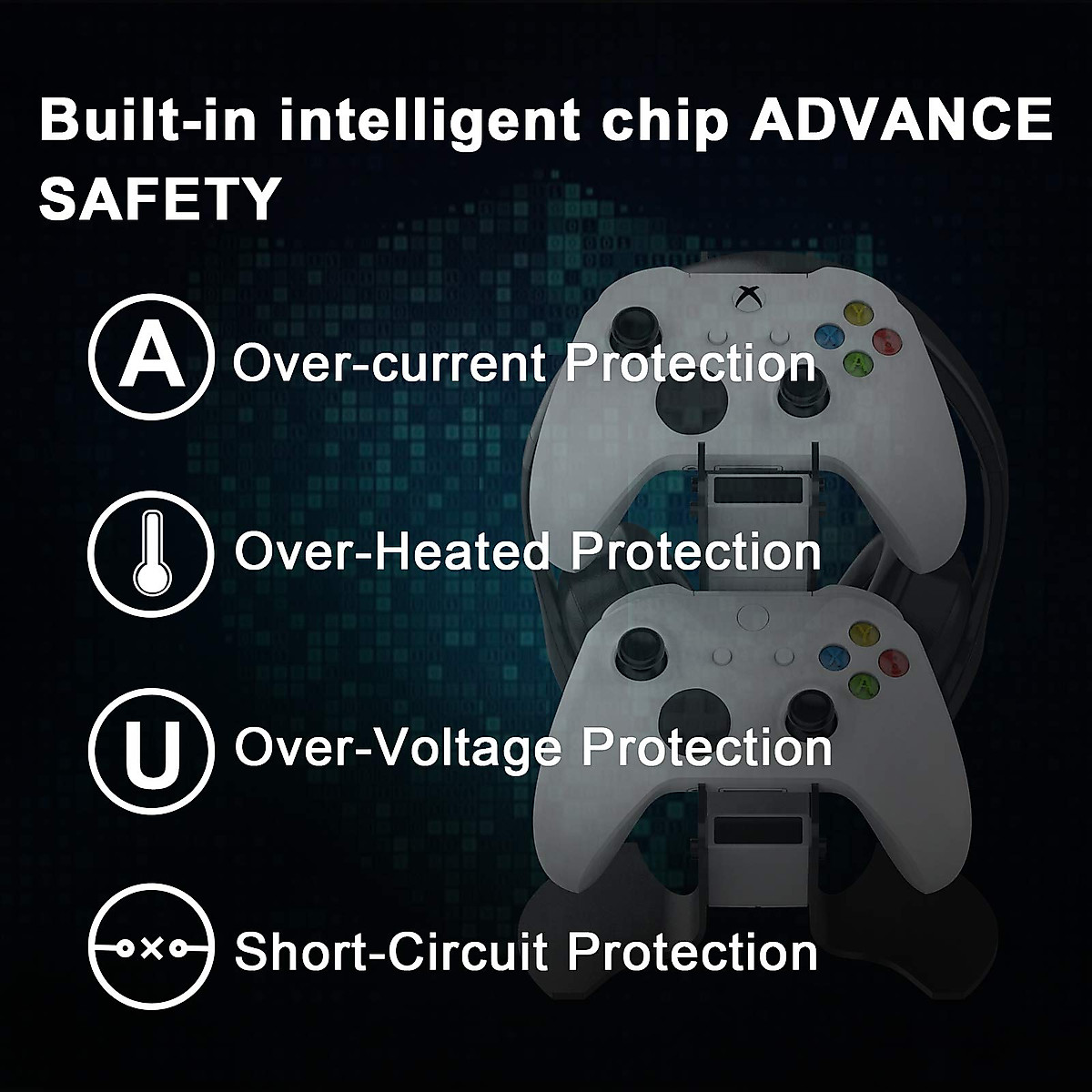 Controller Charger Dock Station for Xbox One, Fast-Speed Dual Charging Dock/Headset Controller Stand- Included 2x850 mAh Rechargeable Battery Packs (White)