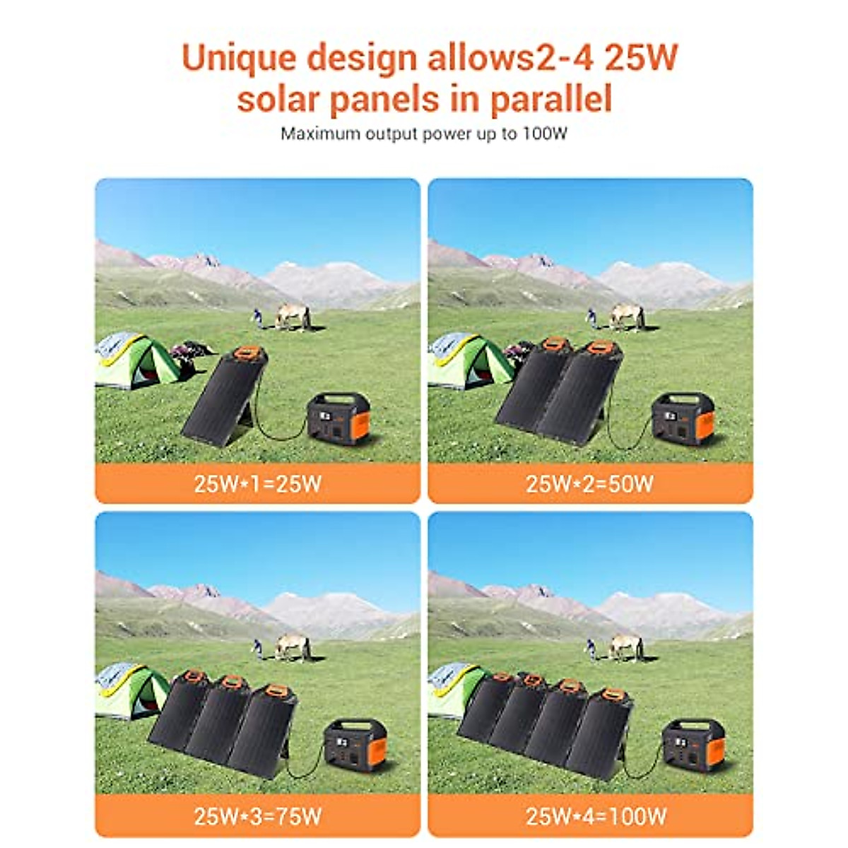 MOOLSUN 100W Solar Panel Power, Support 2-4 Parallel Power Increase(100w Max) High Output Performance Light Strength Sensor XT60 DC USB Portable Waterproof Monocrystall Solar Panel kit for Camping RV