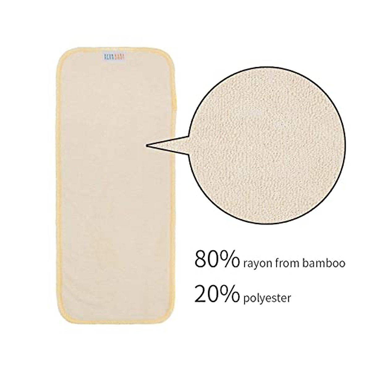 ALVABABY 12PCS Cloth Diaper Inserts 3-Layers Super Soft Inserts for Cloth Diapers and Cloth Diapers Covers 12X